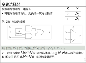 支持RV32E的单周期NPC – YZS