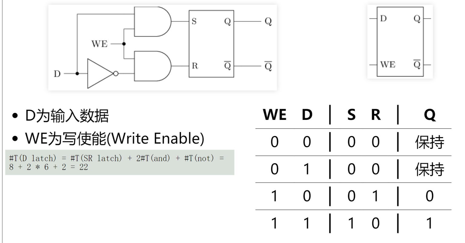 支持RV32E的单周期NPC – YZS