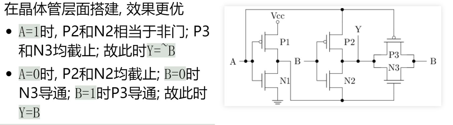 支持RV32E的单周期NPC – YZS