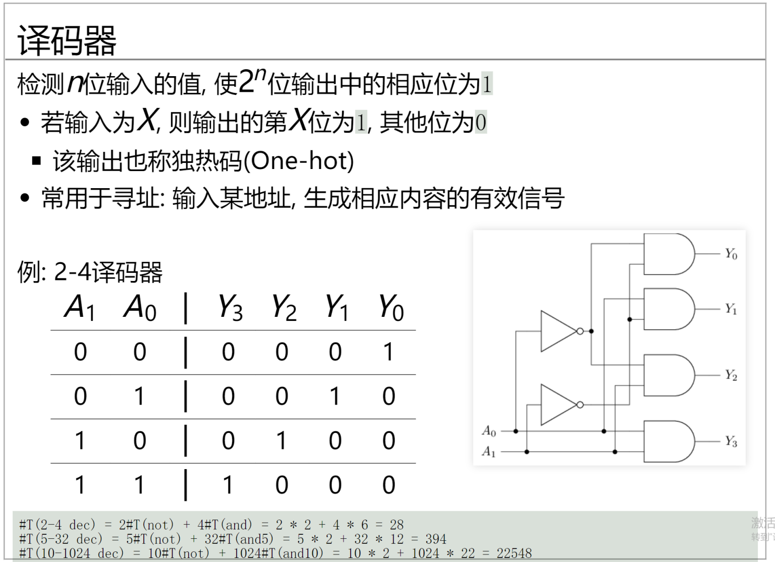支持RV32E的单周期NPC – YZS