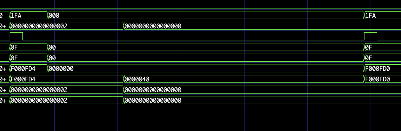 SoC计算机系统(ysyx日记)（已完结） – YZS