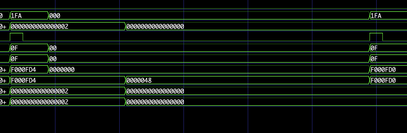 SoC计算机系统(ysyx日记)（已完结） – YZS