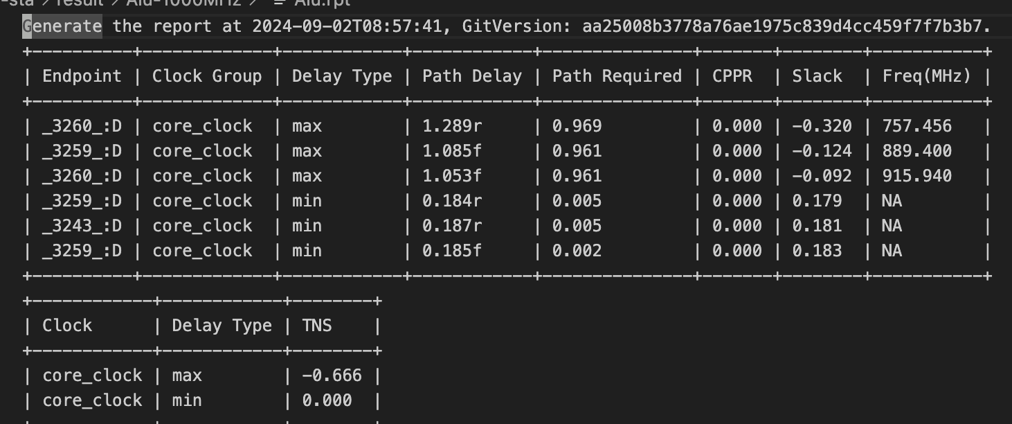 性能优化和简易缓存（ysyx日记）（已完结） – YZS